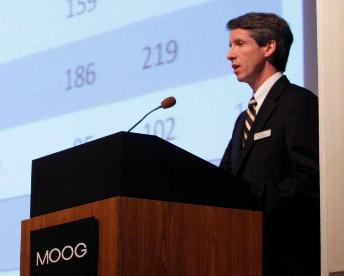 Moog's expansion takes off with lift from F-35