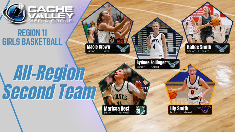 2024 Cache Valley Media Group Girls Basketball All-Region 11 Awards ...