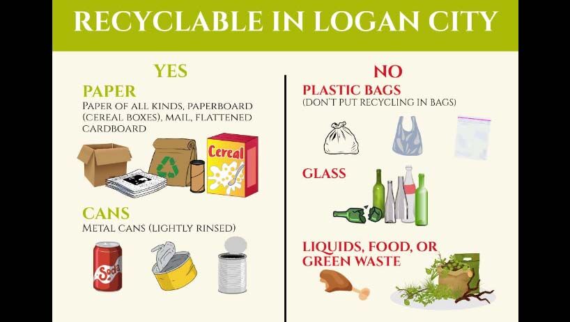 Officials of the Logan Environmental Department issue recycling reminders to local residents ...