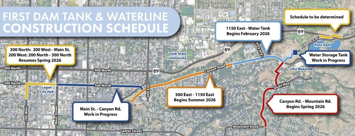 Logan officials issue progress report on First Dam Storage Tank and ...