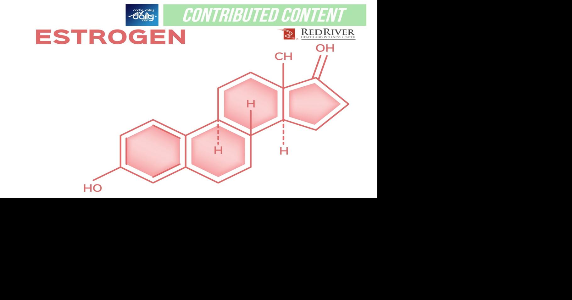 Strategies for clearing excess and toxic estrogen to stabilize health ...