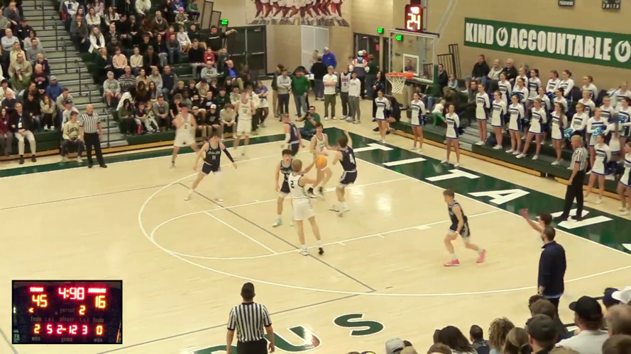 Breakdown of Utah State's two incoming freshmen, Isaac Davis and Jordy ...