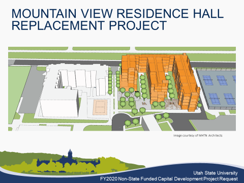 USU proposes six new buildings to accommodate growth | Local News ...