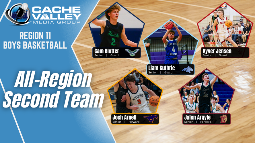 2024 Cache Valley Media Group Boys Basketball All-Region 11 Awards ...