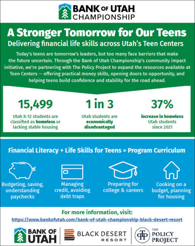 PGA TOUR event funds financial education in schools, including Logan ...