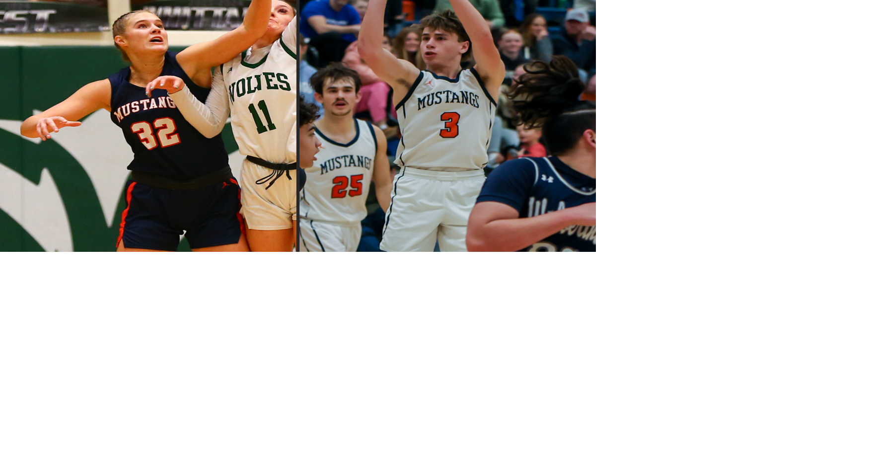 Kali Jones, Josh Arnell earn CVMG Prep Player of the Week honors for ...