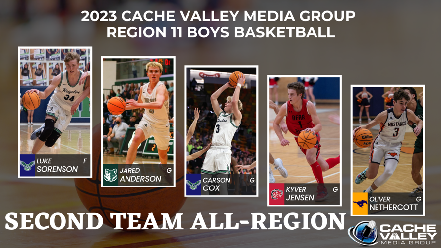 2023 CVMG Boys Basketball All-Region awards — Tanner Davis named MVP ...