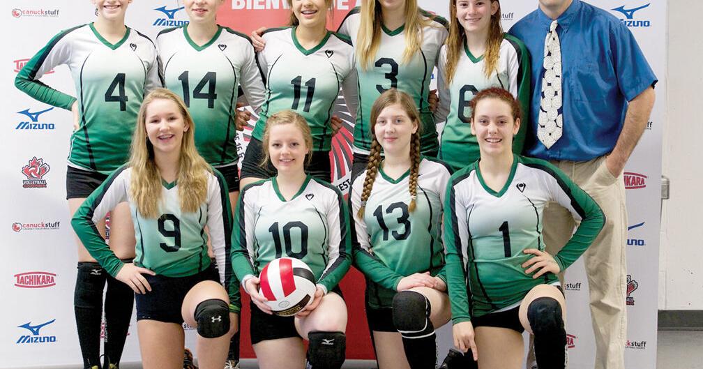Scorpions sixth in Canada