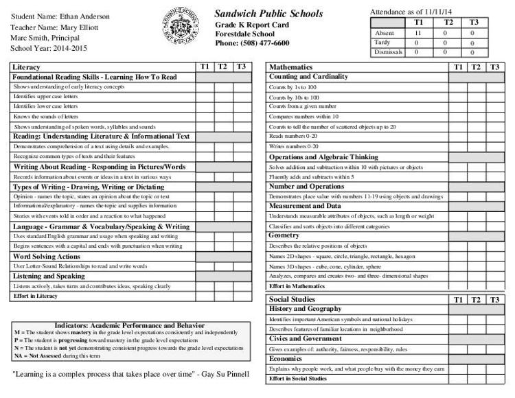 New School Report Cards Introduced | Sandwich News | capenews.net