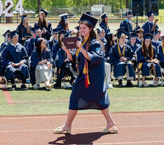 Sandwich High School Graduation 2024 - Gallery 2 | Photography ...