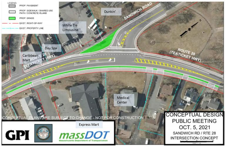 Route 28 Redesign Could Include Roundabouts At Heights, Sandwich Road ...