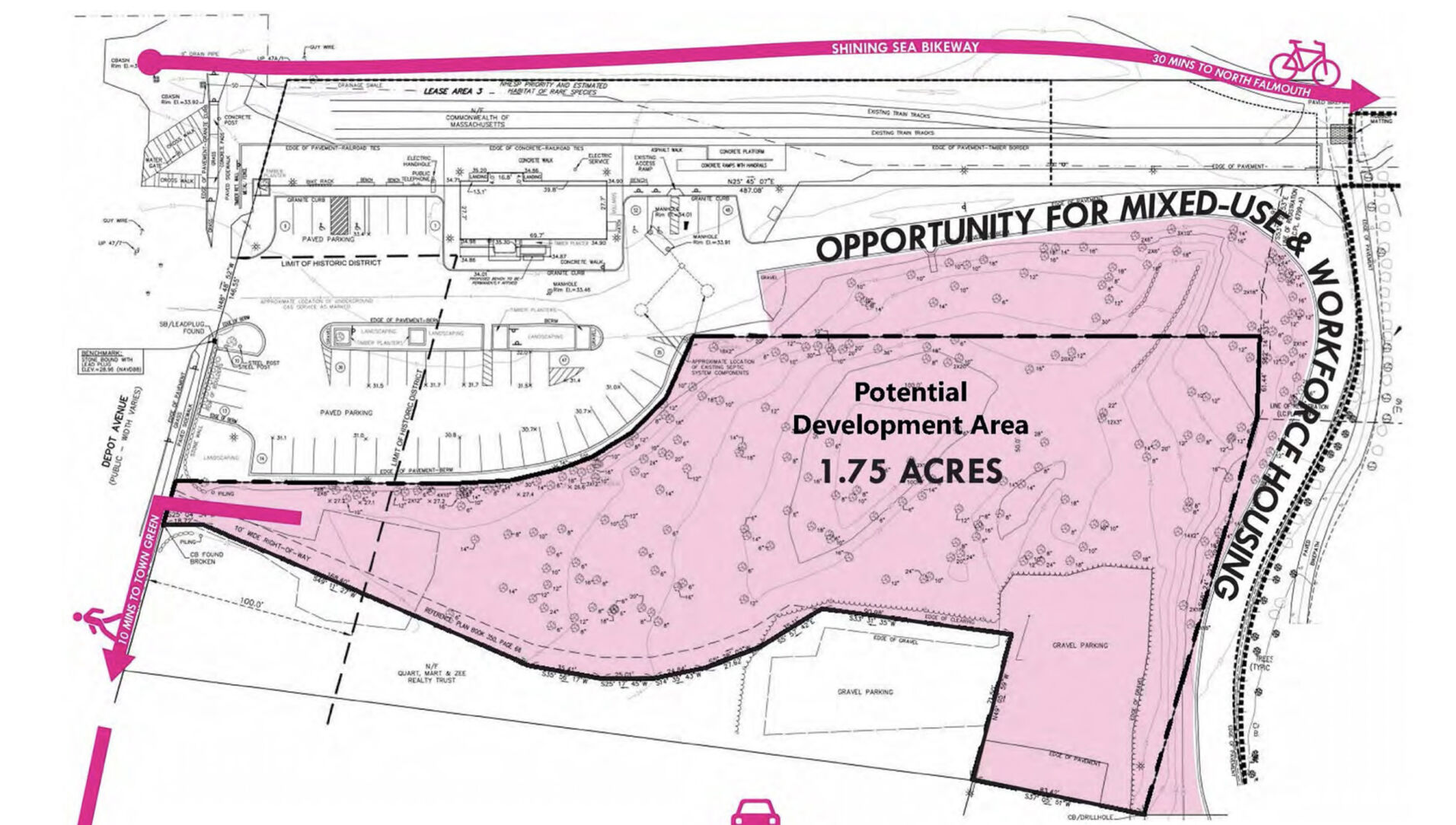 State Grant Will Allow EDIC To Begin Design Work On Station Housing ...