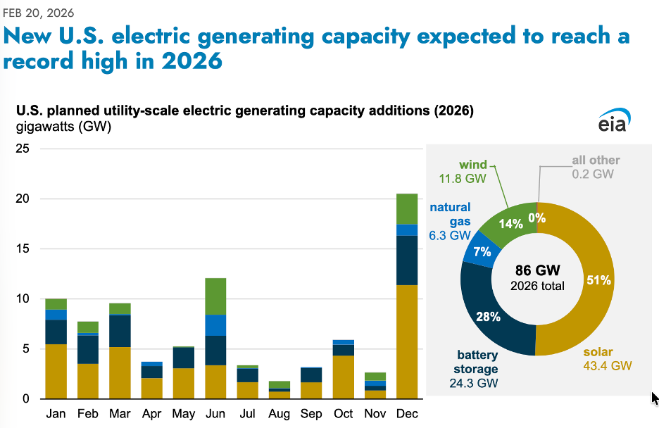 Climate Action: Why the Energy Transition Matters on Cape Cod ...