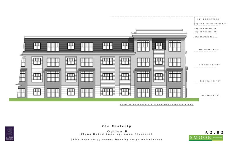 Zoning Board Approves Saxon's Giant Development On Sandwich Road ...