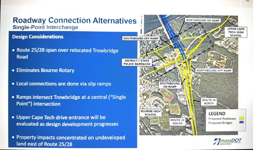 MassDOT Explores Bourne Bridge Interchanges | Bourne News | capenews.net