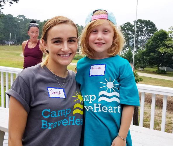 Sandwich's Camp BraveHeart Helps Children Cope With Grief | Sandwich ...