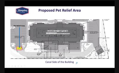Hampton Inn Granted Pet-Friendly Waiver By Bourne Health Board | Bourne ...