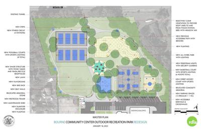 Bourne Select Board, Recreation Committee Divided Over Rec Area Project ...