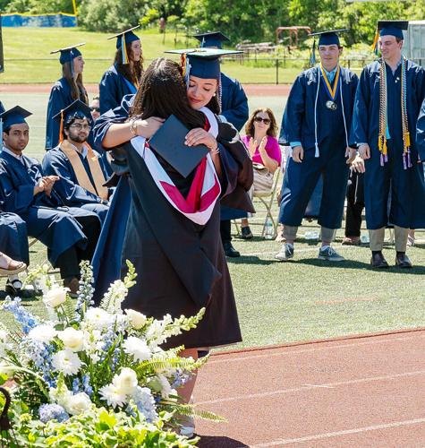 Sandwich High School Graduation 2024 - Gallery 2 | Photography ...