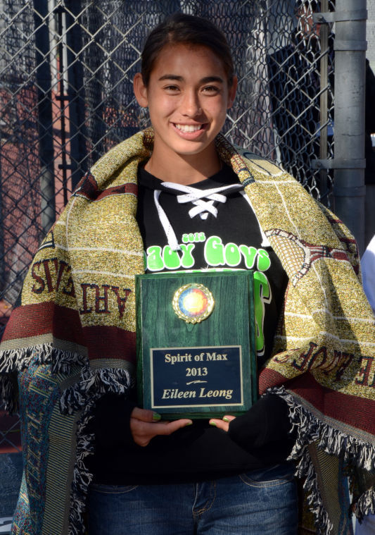 Leong wins Spirit of Max Award | Local Sports News | capjournal.com