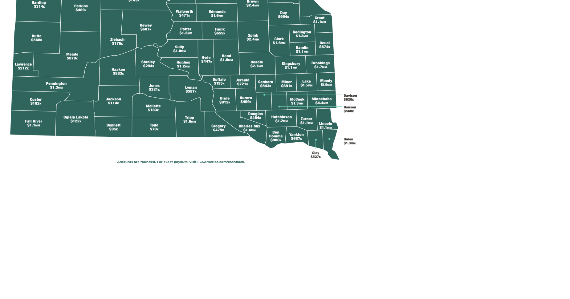 Farm Credit Services of America Returns $61.3 Million in Cash-Back ...