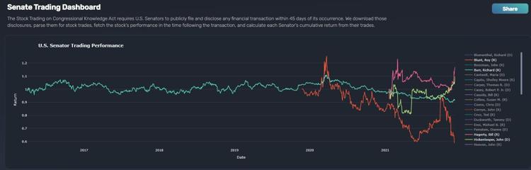 Madison's Quiver Quantitative wants to shake up stock trading ...