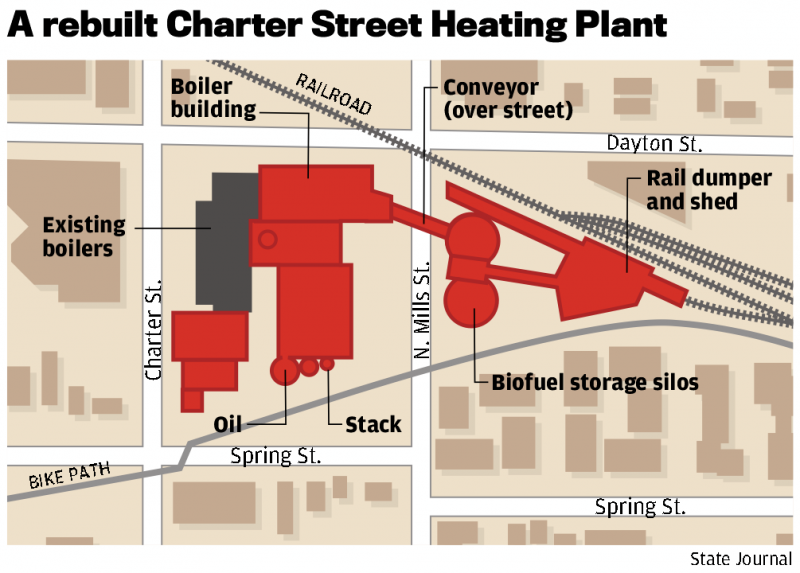 Wood chips may pose problems when Charter Street plant converts to ...