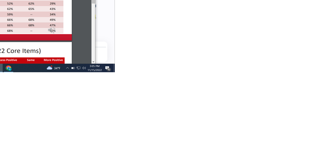 Few improvements to UW-Madison climate since 2016, survey finds ...