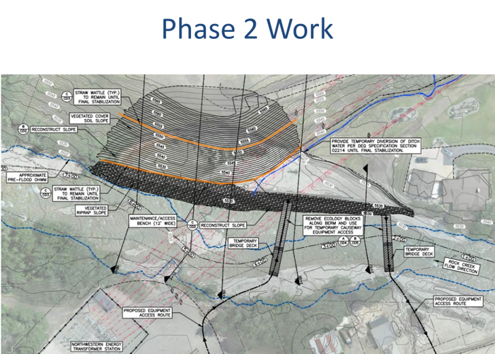 DEQ Reclamation Work Starts for East Side Mine Flood Damage | News ...