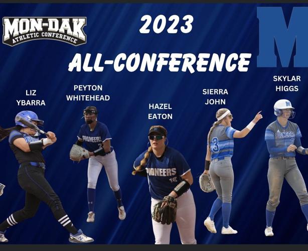 Whitehead named as Mon-Dak Athletic Conference All-Conference player ...
