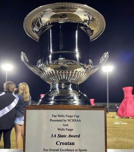 Top 10 sports stories of 2024 | Sports | carolinacoastonline.com