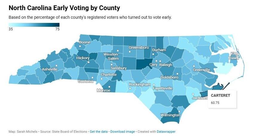 More NC voters cast early ballots in 2024 | Regional ...