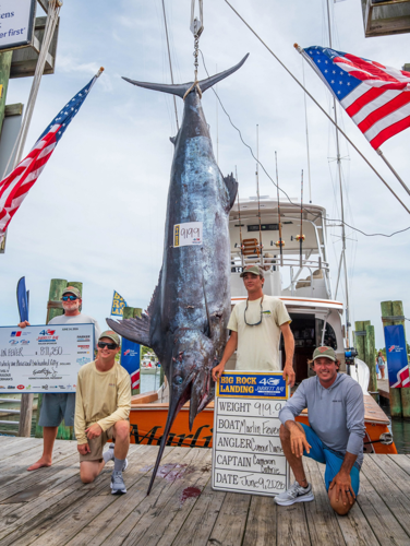 Marlin Fever withstands two leaderboard shakeups on Day 3 of Big Rock ...