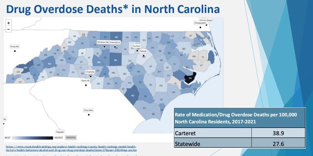 Post Overdose Response Team to assist with county’s overdose/substance ...