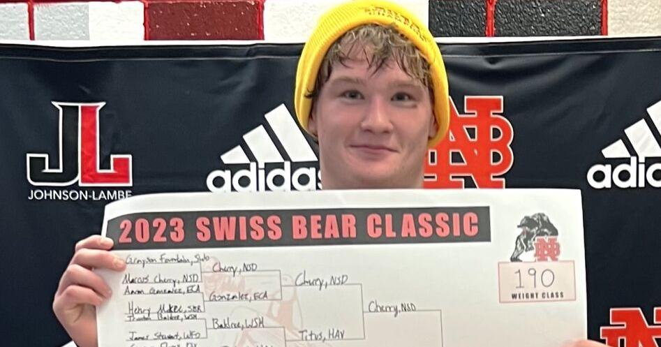 Cougars take third at Swiss Bear with tough loss to New Bern, win over ...