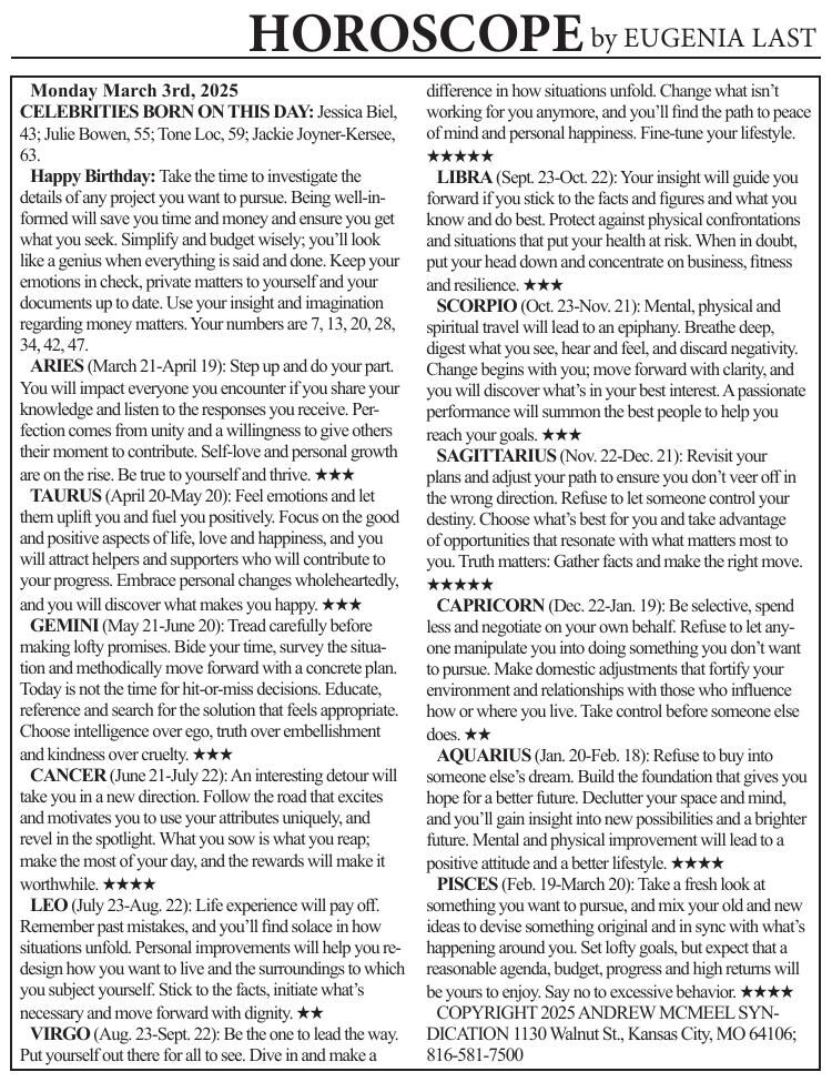 0303 horoscope | Horoscopes | cecildaily.com