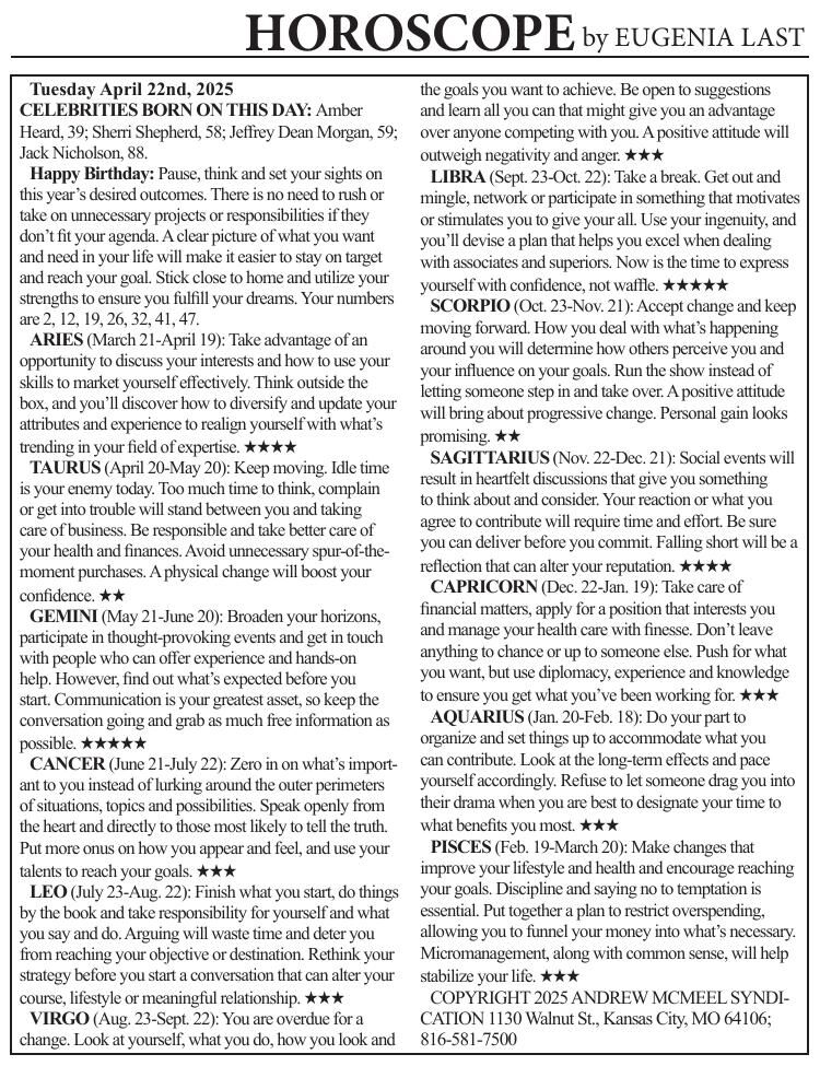 0422 horoscope | Horoscopes | cecildaily.com