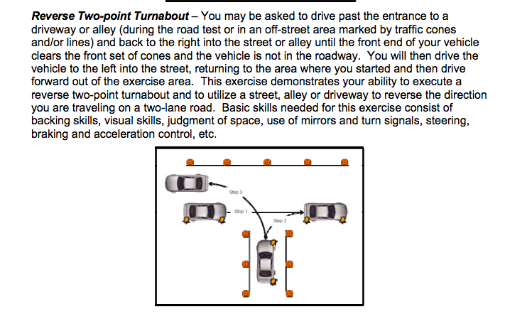 Reverse 2-point turnaround replaces parallel parking test ...