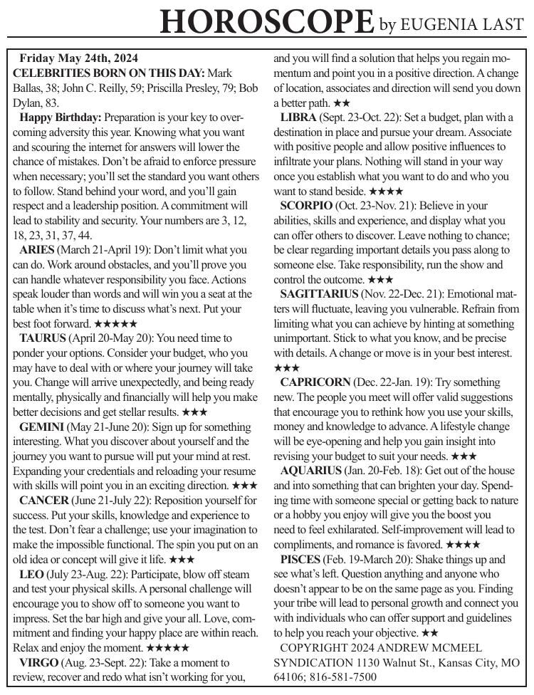 0524 horoscope | Horoscopes | cecildaily.com