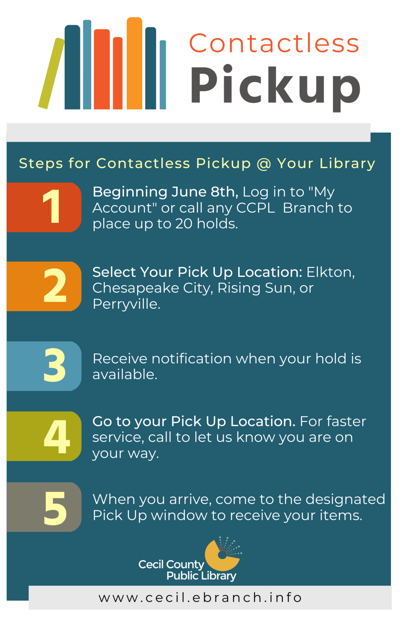 Contactless pickup to begin next week at library | Local News ...
