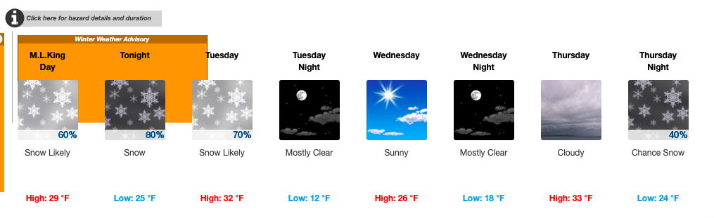 Cecil County Health Department declares Code Blue Weather Alert | News ...