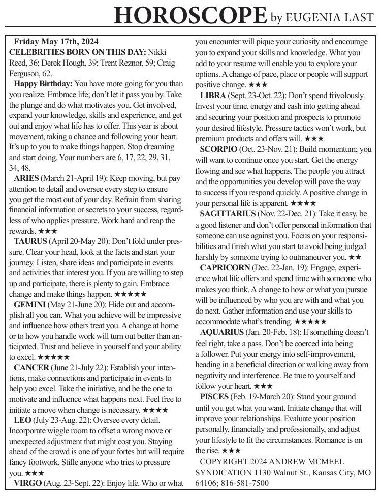 0517 horoscope | Horoscopes | cecildaily.com