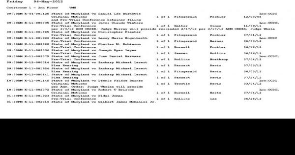 Daily Docket | Daily Docket | cecildaily.com