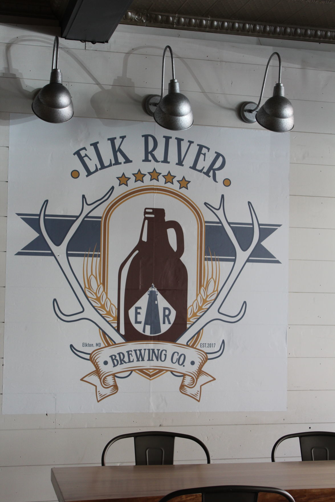 Biz Beat: Elk River Brewing officially opens Saturday | Business ...