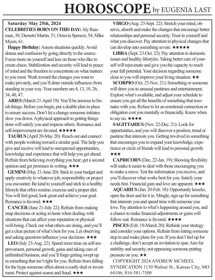 0525 horoscope | Horoscopes | cecildaily.com