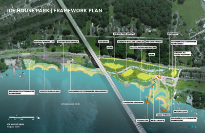 Perryville moving forward with Ice House Park project | News ...