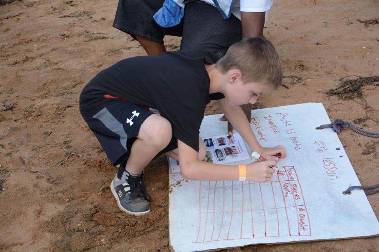 Sixth graders experience nature up close at NorthBay | Local News ...