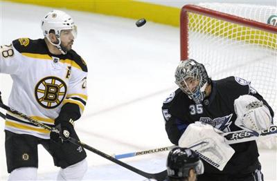 Thomas makes 31 saves in Bruins' 2-0 win | Professional | cecildaily.com