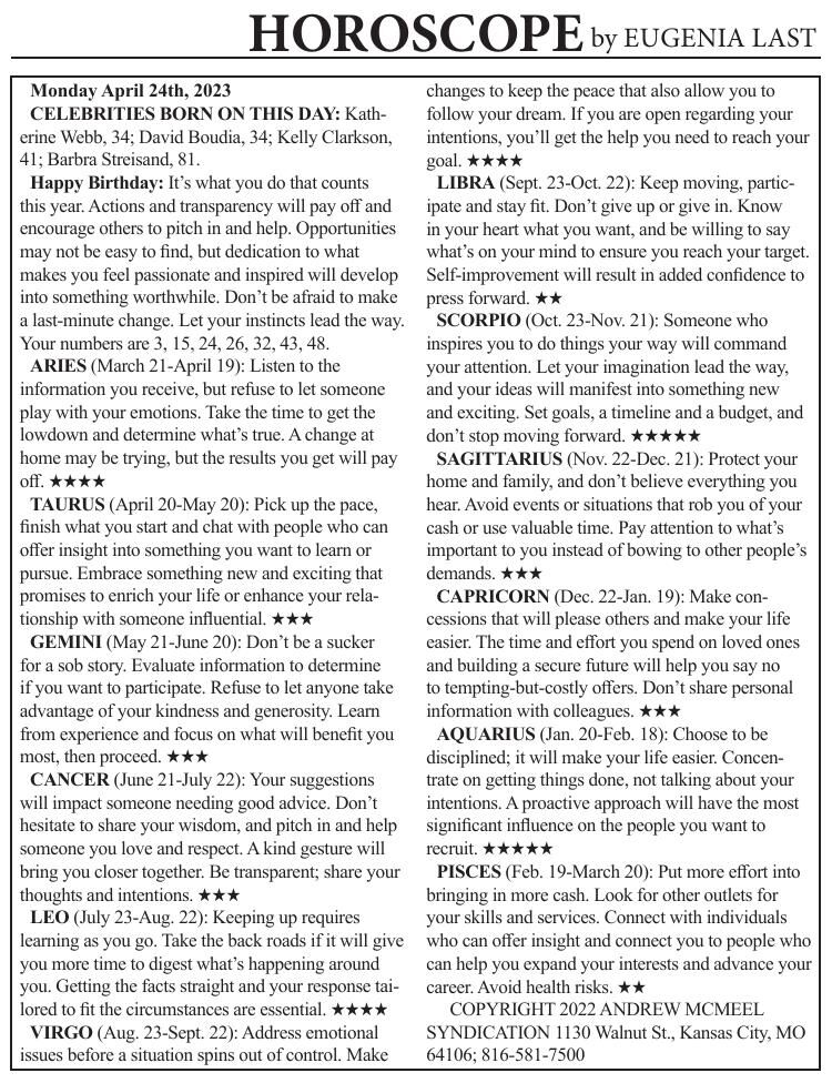 0424 horoscope | Horoscopes | cecildaily.com