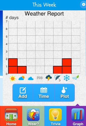 Local weatherman Justin Berk and son launch new weather app for kids ...
